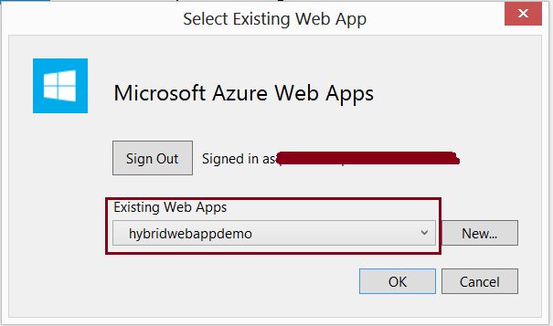 Accessing On Premise Sql Server Database From Azure Web App Using Azure Hybrid Connection